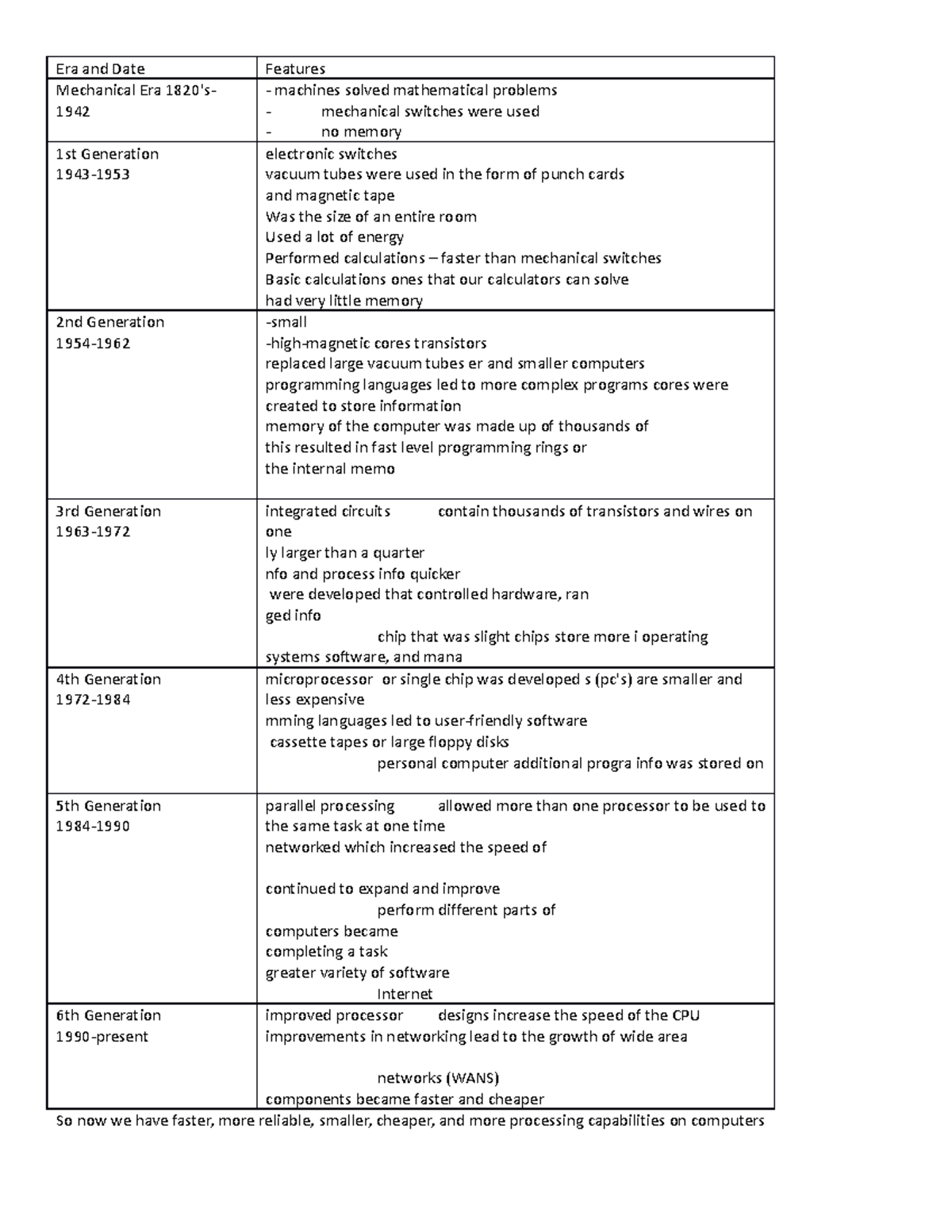 History of Computers - Era and Date Features Mechanical Era 1820's ...