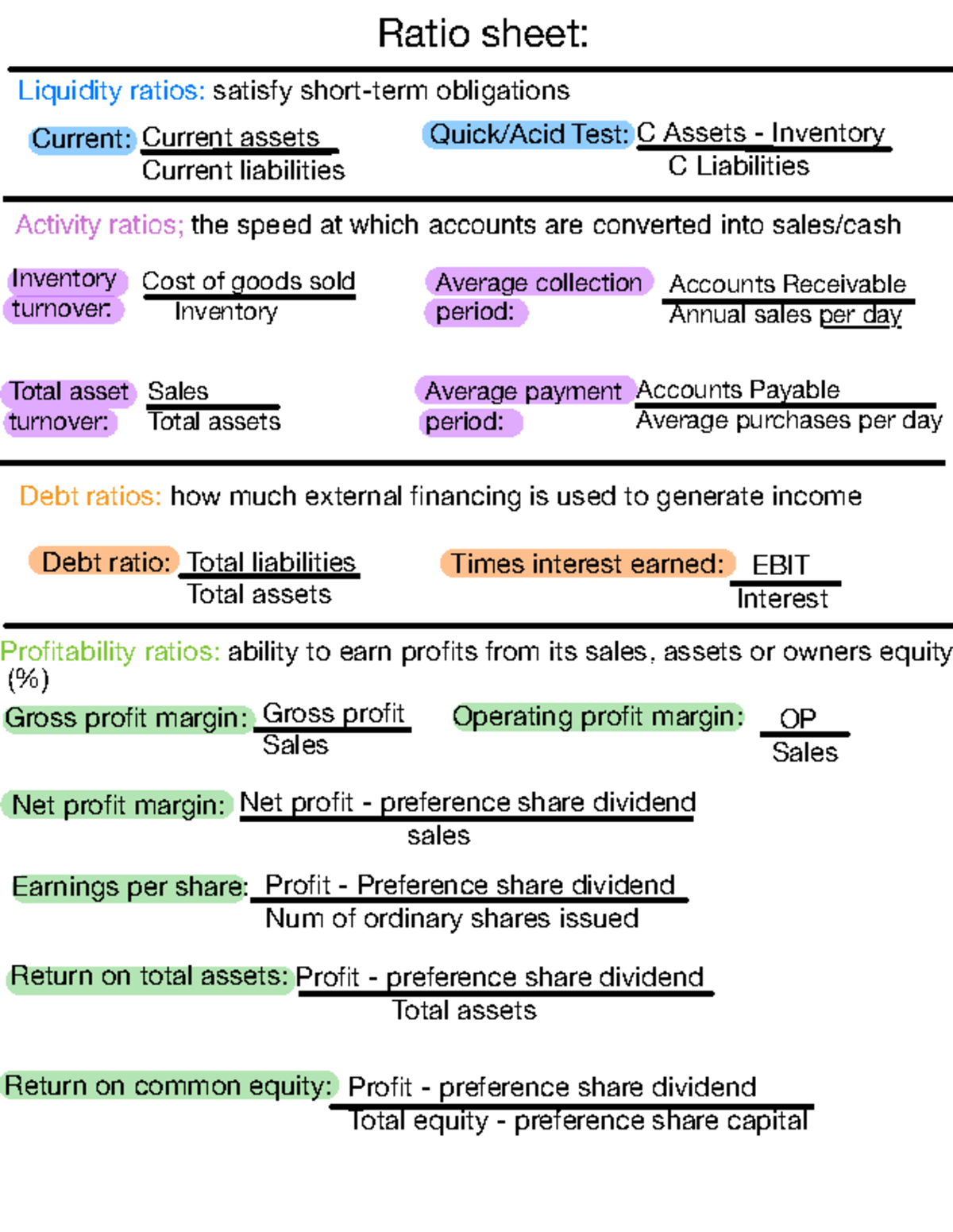 Ratio cheat sheet - practice - Ratio sheet: Liquidity ratios: satisfy ...