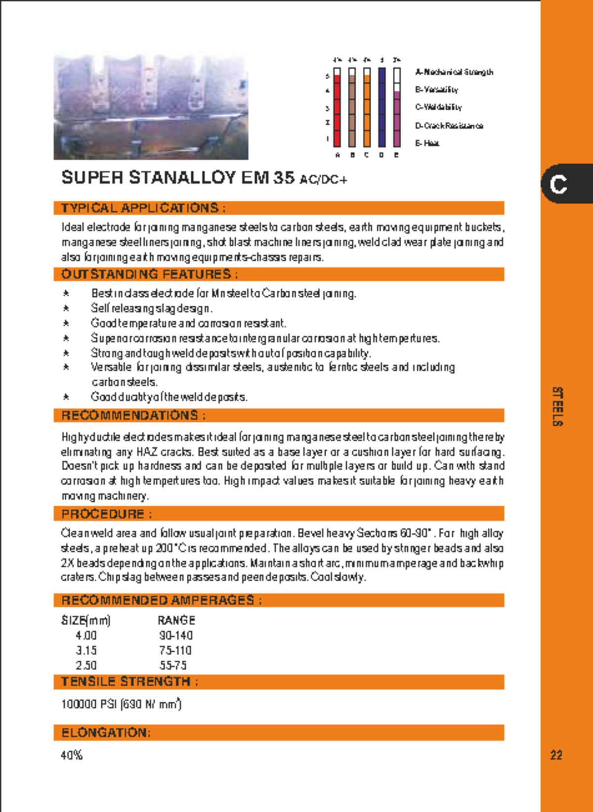 NO. 15 Super Stanalloy EM 35 - STEELS 22 TYPICAL APPLICATIONS : SIZE(mm ...
