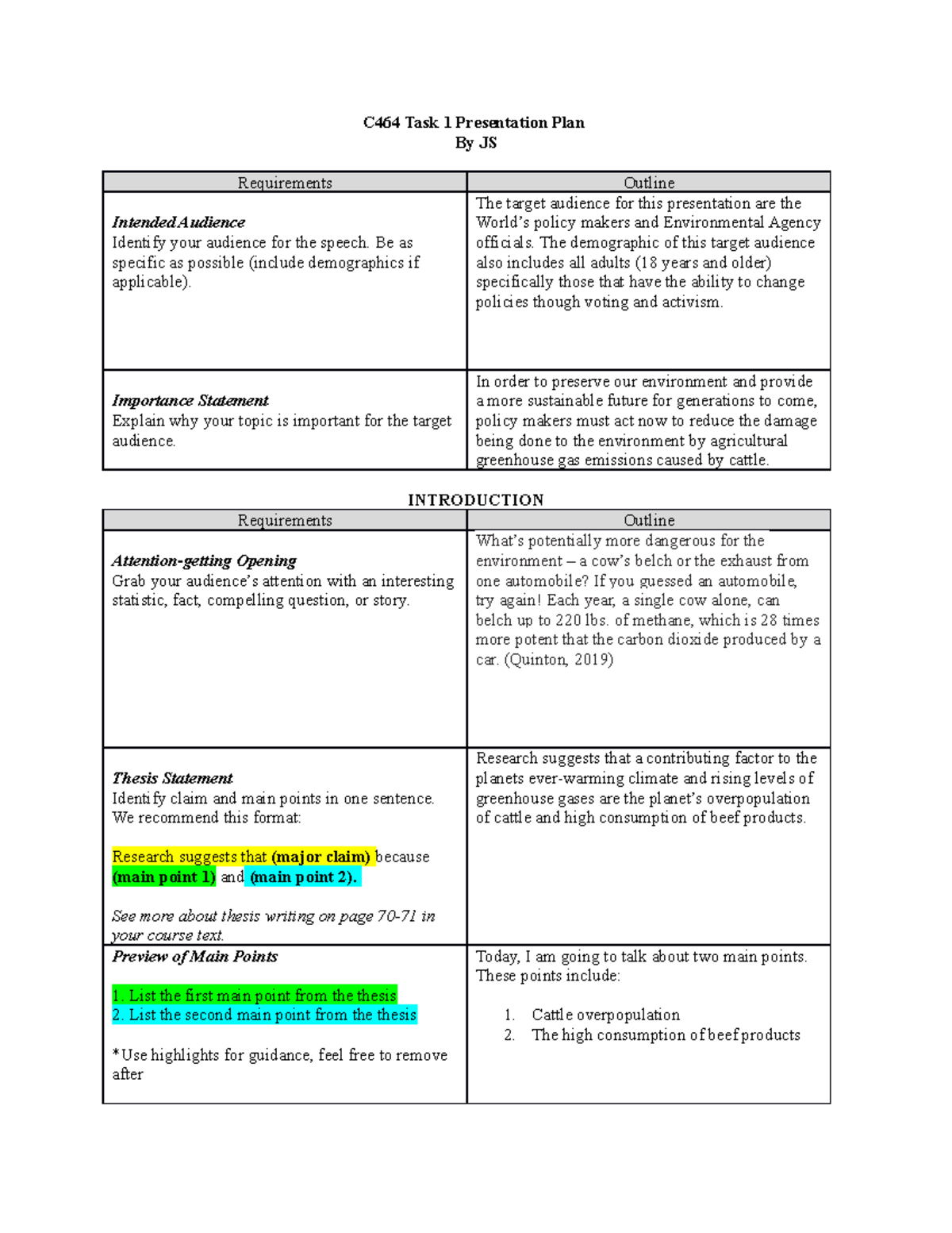 C464 Task 1 Presentation Assignment Passed with Award - C464 Task 1 ...