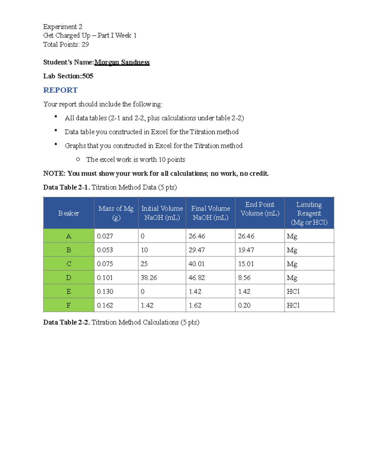 Exp. 2 - Get Charged Up Part 1 - week 1 - Experiment 2 Get Charged Up ...