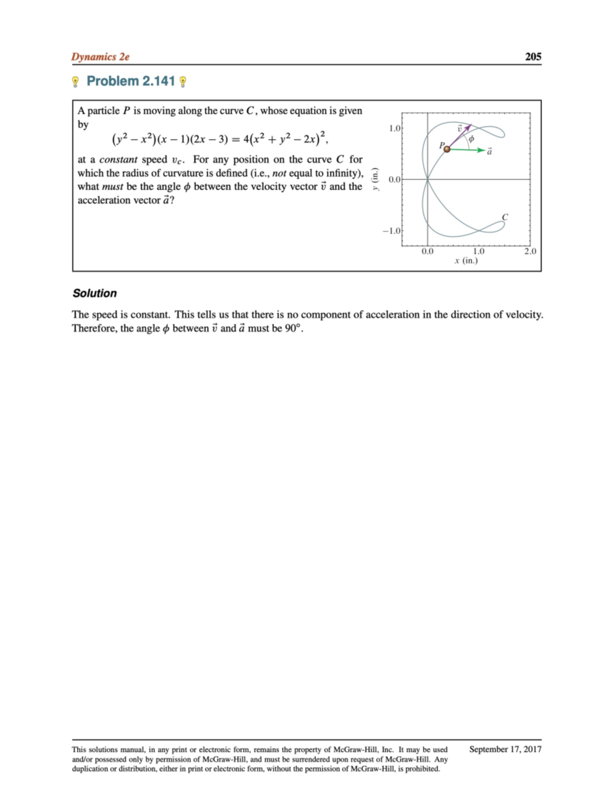 HW 4 Solutions - homework assignment - E MCH 212 - Studocu