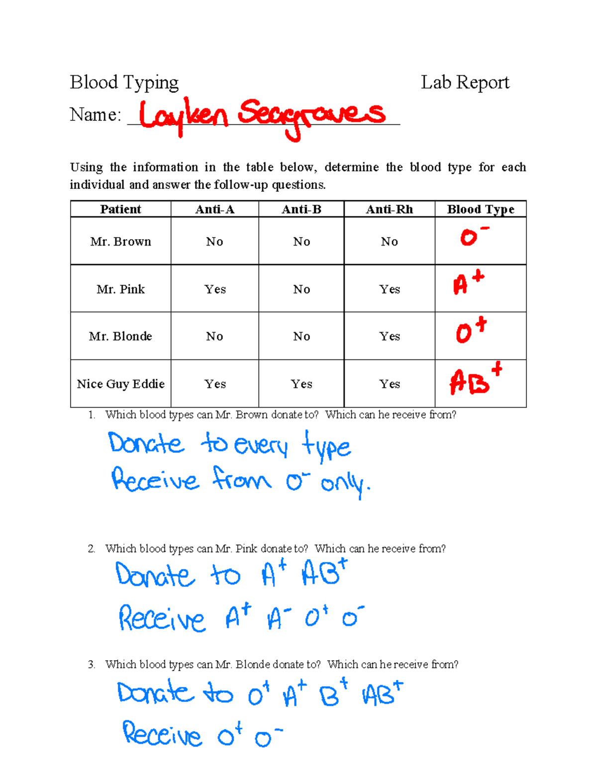 Blood typing lab report - Blood Typing Lab Report Name: ____________________________ Using the ...