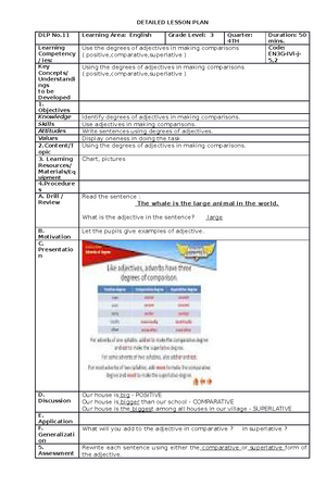 DLP2 - LESSON PLANS - DETAILED LESSON PLAN DLP No. 2 Learning Area ...