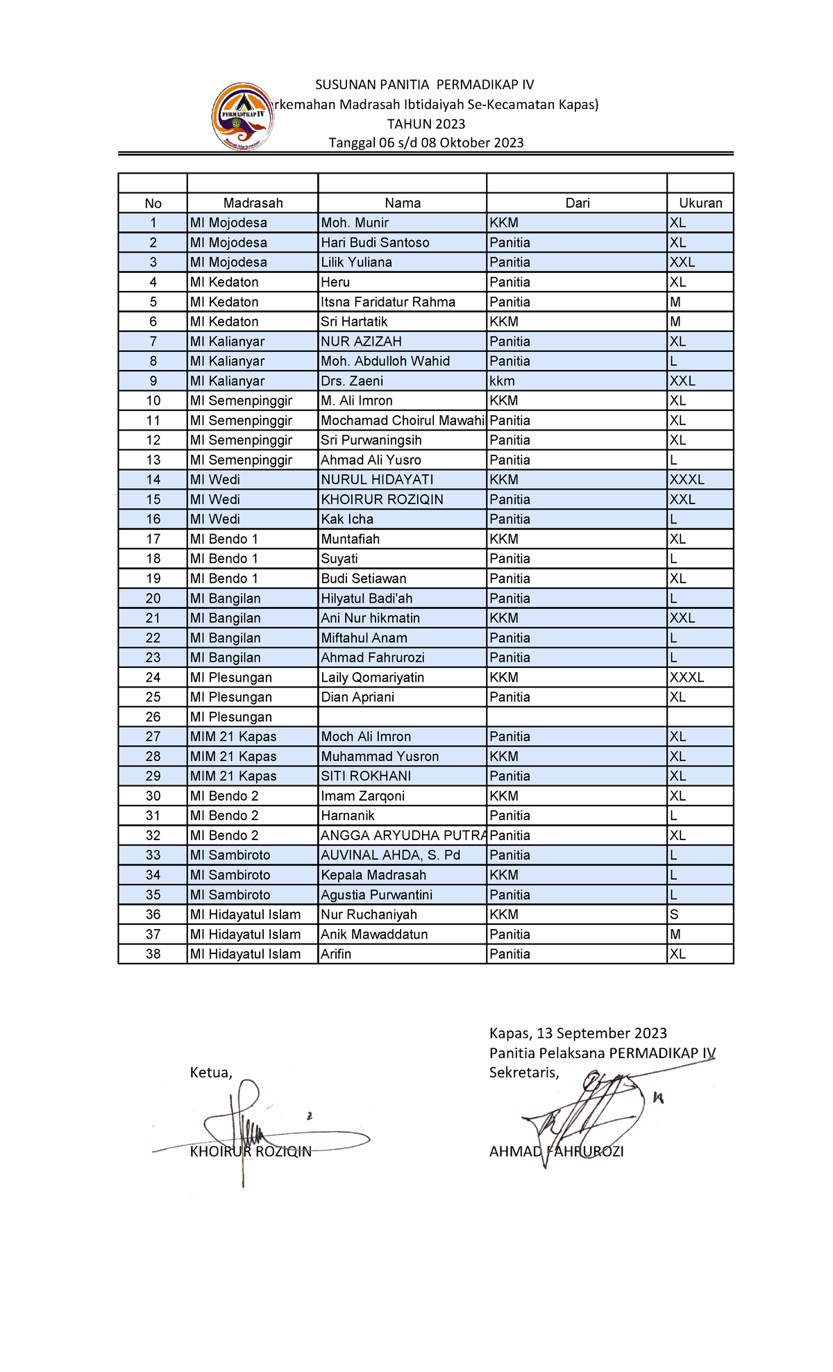 KAOS - EEEEE - No Madrasah Nama Dari Ukuran 1 MI Mojodesa Moh. Munir KKM XL 2 MI Mojodesa Hari ...