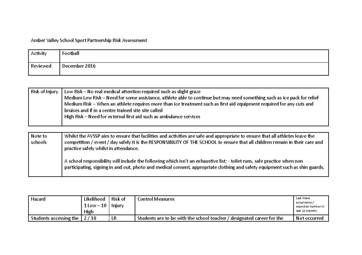 Football-Risk-Assessment - Amber Valley School Sport Partnership Risk ...