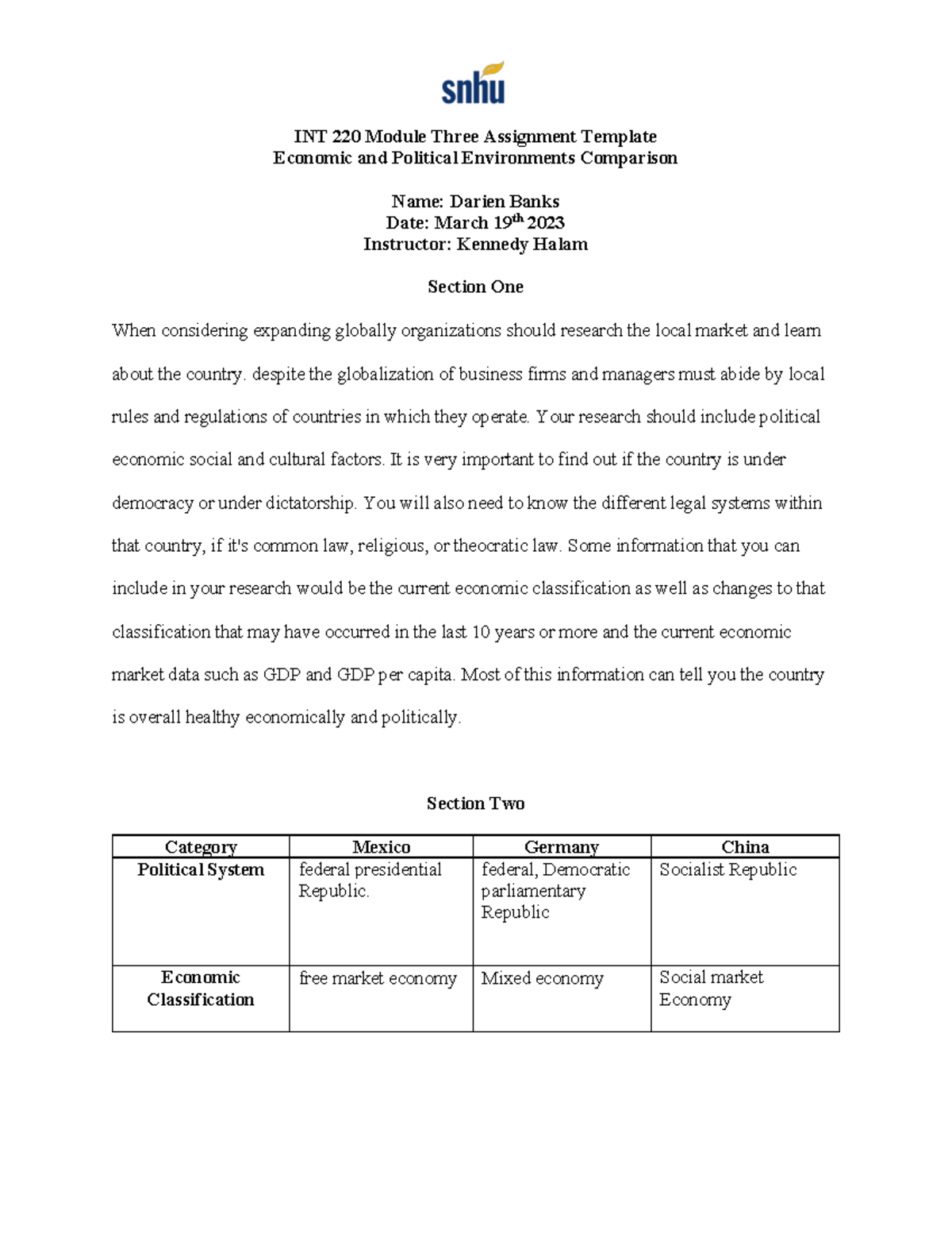 INT 220 Module 3-2 - INT 220 Module Three Assignment Template Economic ...
