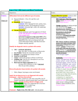 ABG Practice Student - Practice ABG problems 64 y. unknown PMH found ...