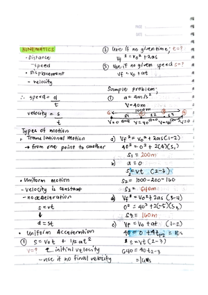 Polya's 4 step problem solving examples - Polya: “The Father of Problem ...