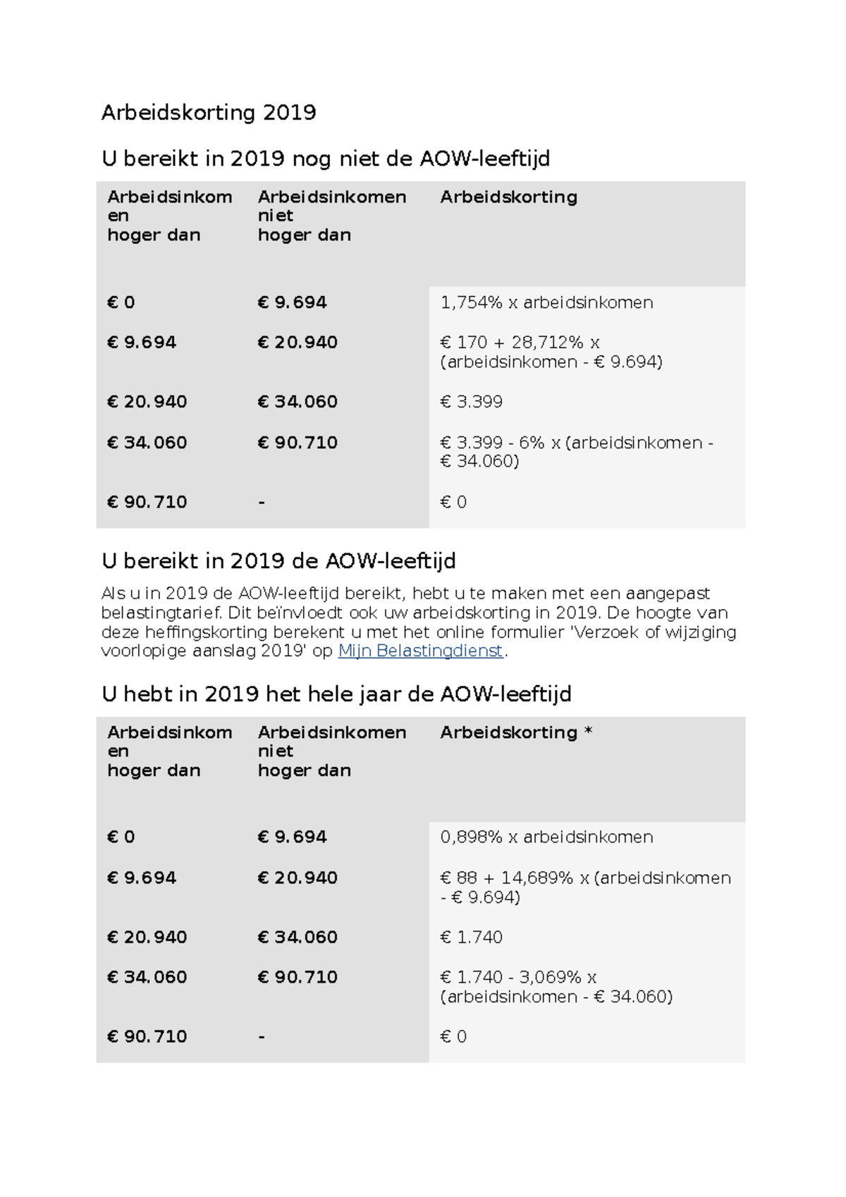 Heffingskortingen 2019 - Arbeidskorting 2019 U bereikt in 2019 nog niet ...