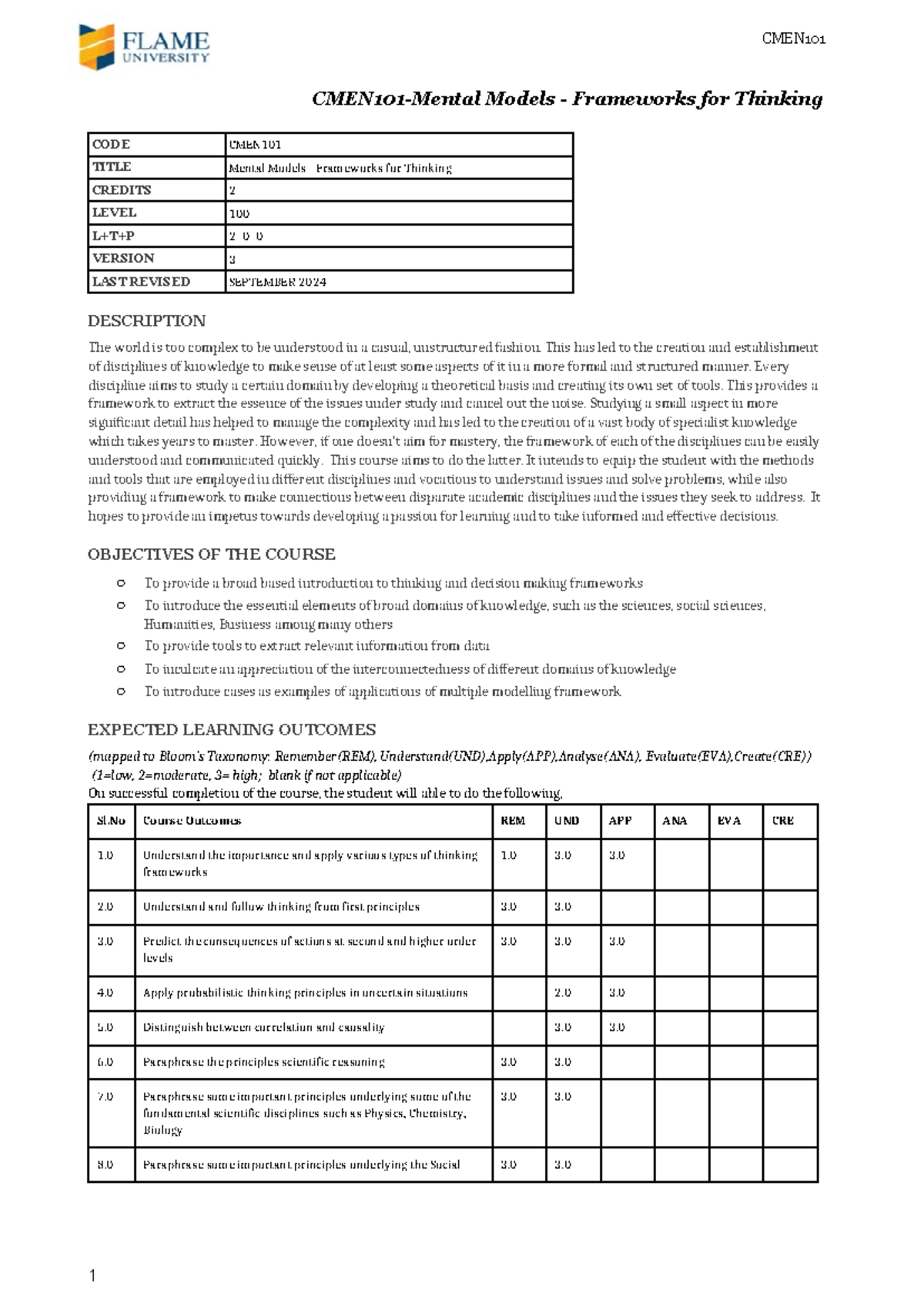 CMEN101 Course Outline Sept 2024 - CMEN CMEN101-Mental Models ...