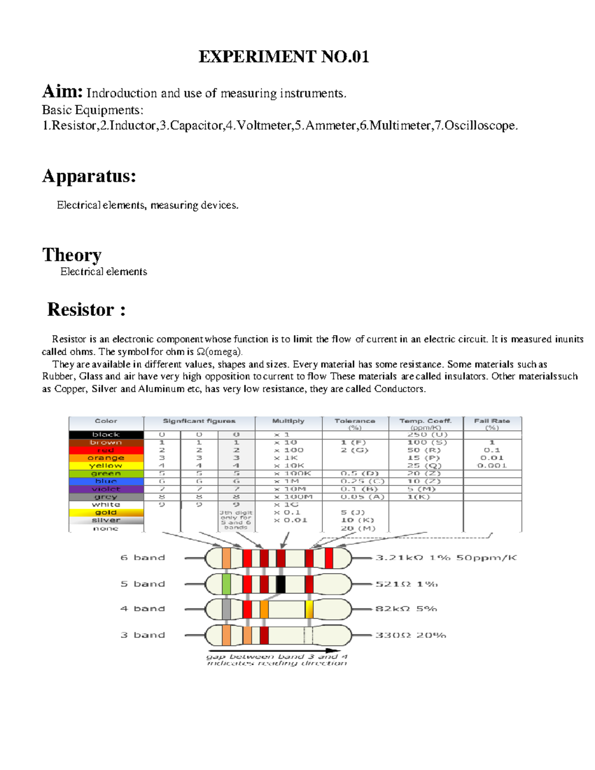 BEE EXP 1 - Basic electrical engineering 1st experiment - EXPERIMENT NO. Aim: Indroduction and ...
