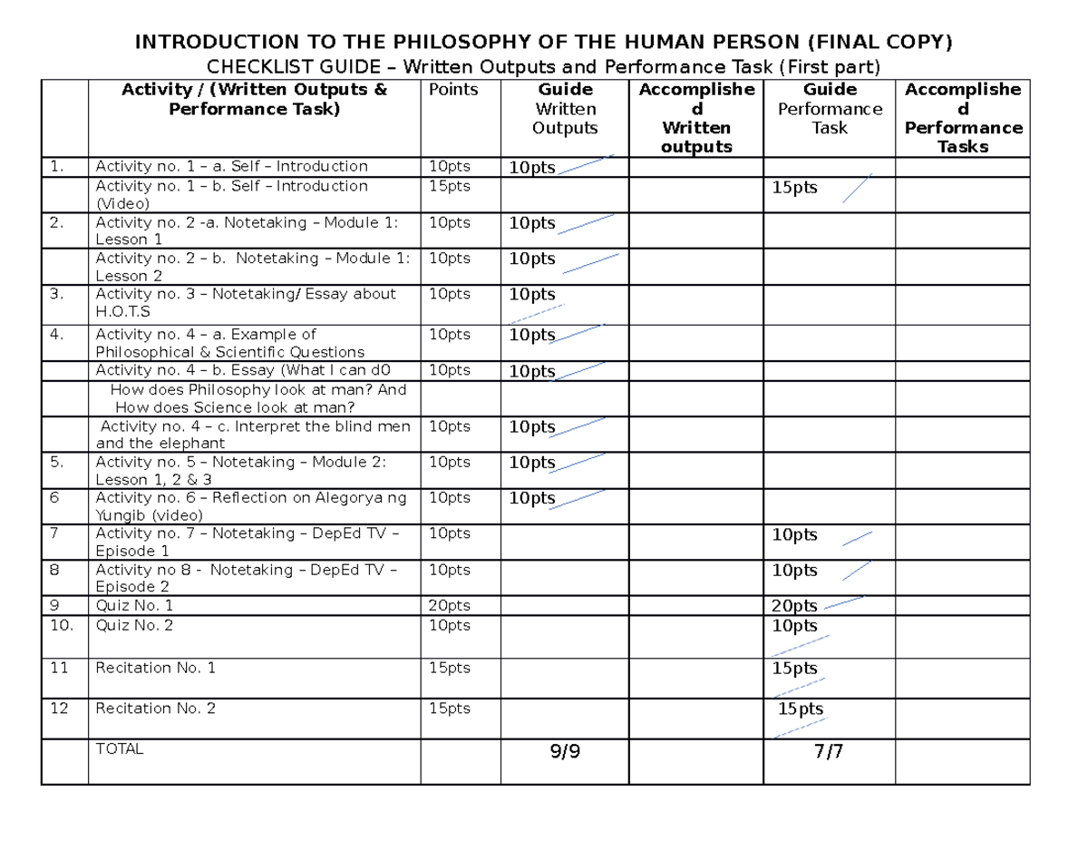 Checklist Guide IN Philosophy Final COPY PART 1 - INTRODUCTION TO THE ...