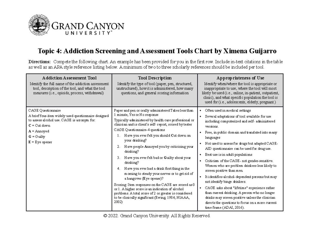 PCN 100 RS T4 Addiction Screening Assessment Tool Chart - Topic 4 ...