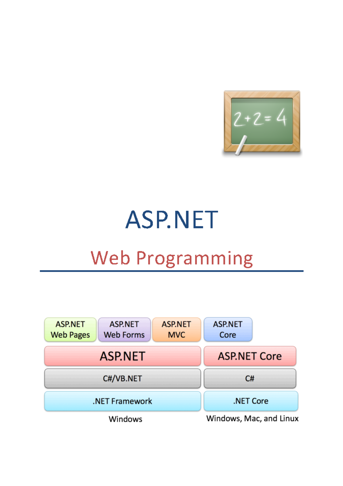 ASP.NET and Web Programming - halvorsen halvorsen/documents/programming/web/aspnet ASP Web - Studocu