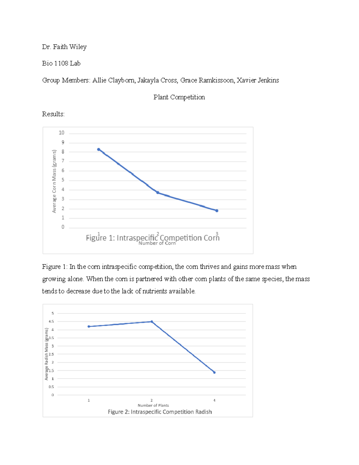 Bio 1108 Report - Dr. Faith Wiley Bio 1108 Lab Group Members: Allie ...