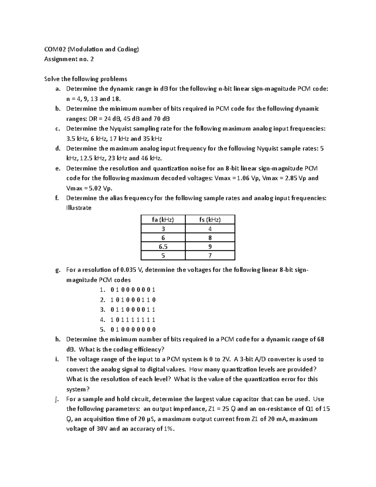 Cheatworkcom 02 - gsgsgsdgasg - COM02 (Modulation and Coding) Assignment no. 2 Solve the ...