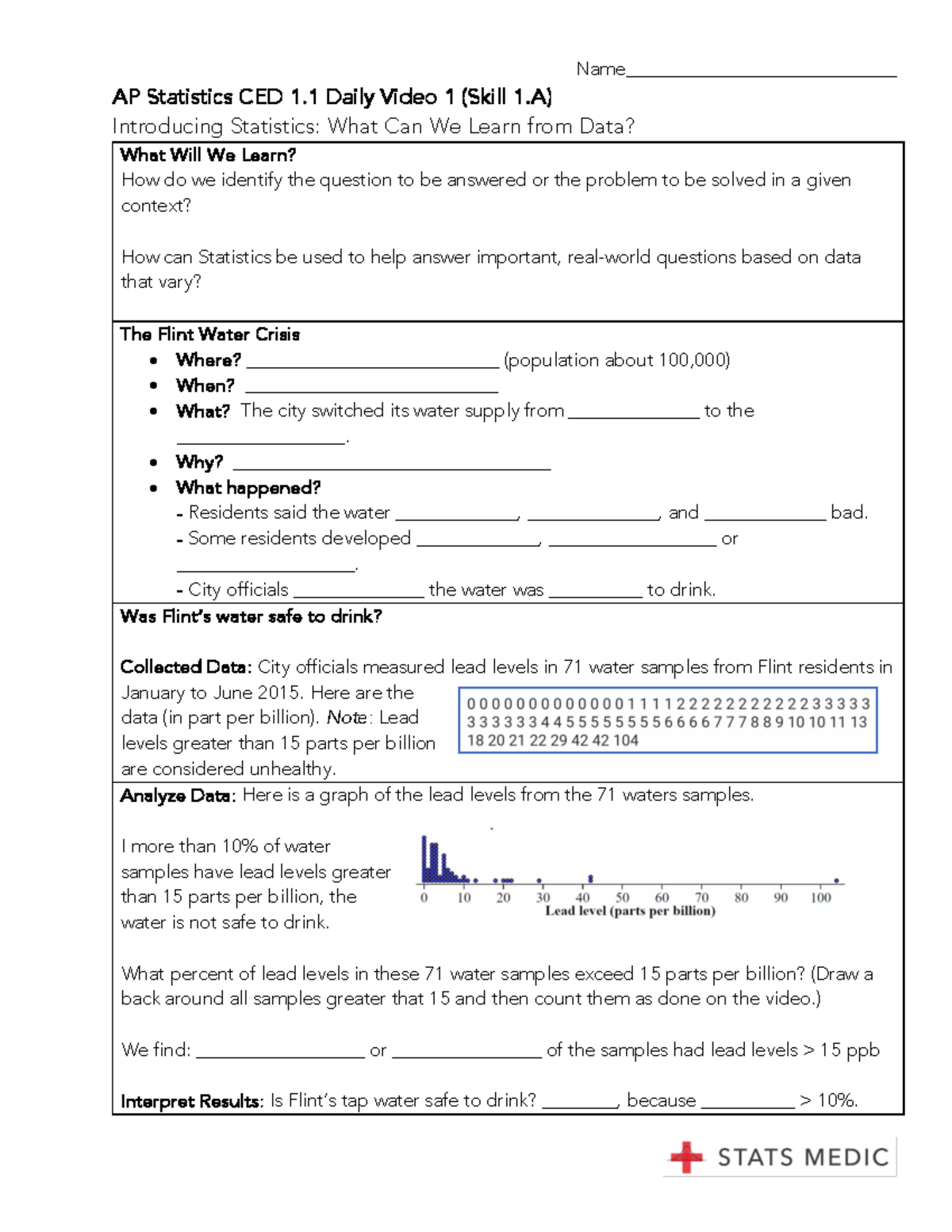 CED Unit 1 AP Daily Videos - Stats Medic - AP Statistics CED 1 Daily ...