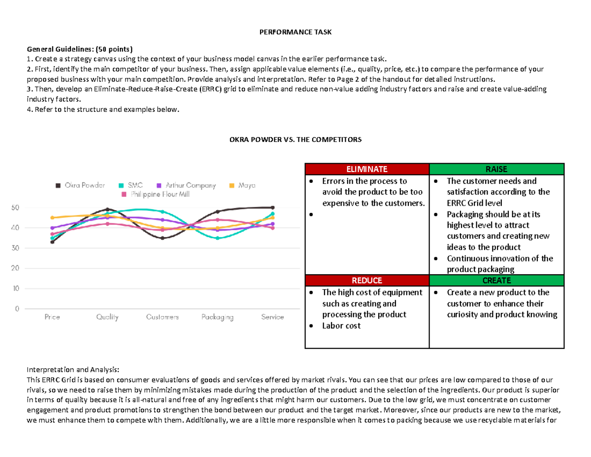 ERRC Grid Group 1 - TASK PERFORMANCE AND SEATWORKS - PERFORMANCE TASK ...