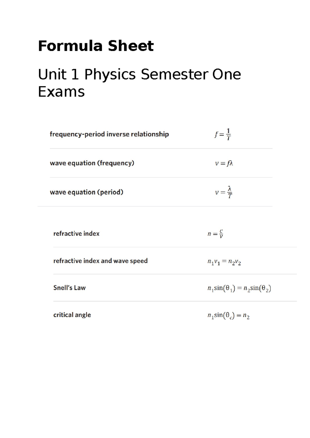 Unit 1 Physics Formulae Sheet - Formula Sheet Unit 1 Physics Semester ...