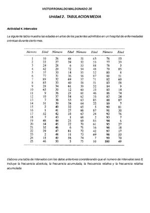 Anatomia Humero PT 1 - Surco Tubérculo intertubercular menor Tubérculo ...