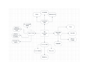 6-1 Assignment- International Team Expectations - I am genuinely ...