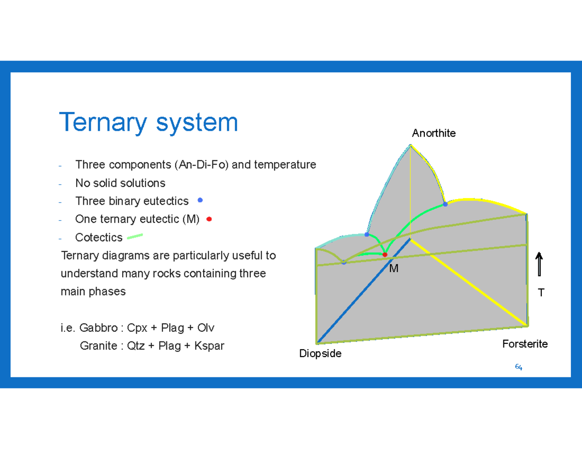 3. Phase diagrams part 2 - Ternary system- Three components (An-Di-Fo ...