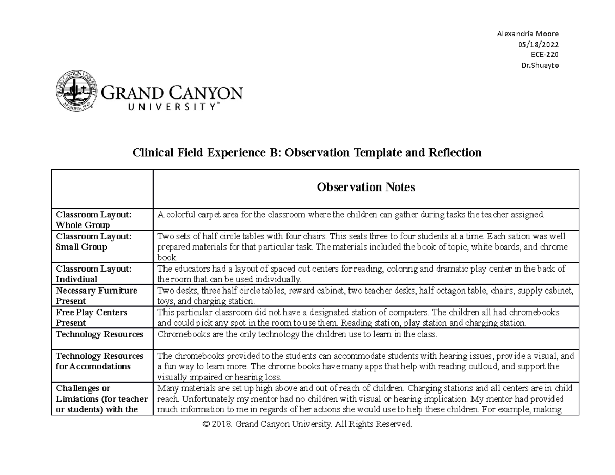 ECE-220-D-T3-CFE-Observation-Form - Alexandria Moore 05/18/ ECE- Dr ...