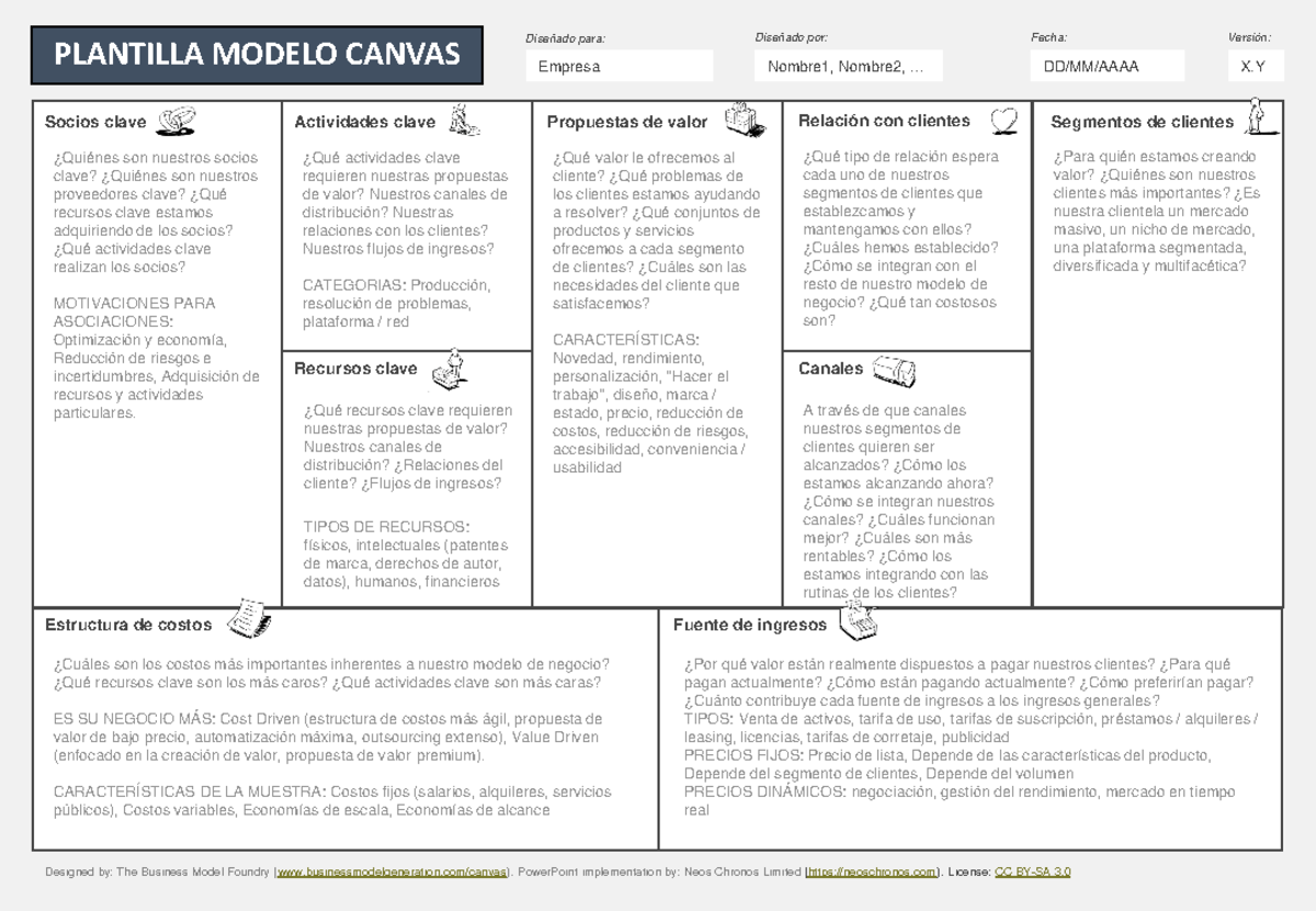 Plantilla modelo canvas ppt - Business Model Canvas Diseñado para ...