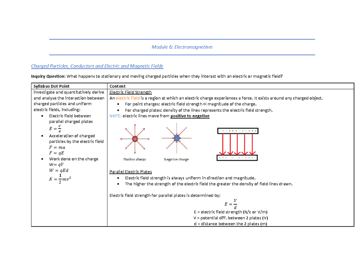 Electromagnetism Summary Notes - Module 6: Electromagnetism Charged ...