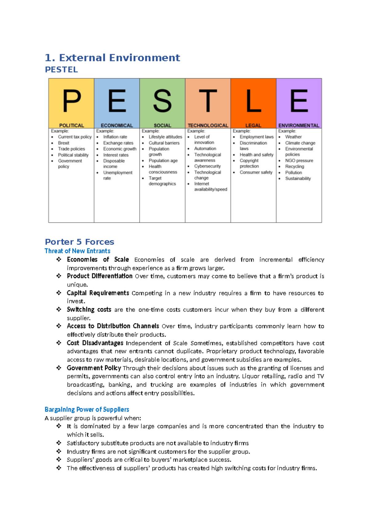 Midterm review COMM 401 - 1. External Environment PESTEL Porter 5 ...