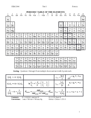 Module 6 – Post Lab Questions - Elijah Addison 6/25/ Professor Tang Chemistry 2045L Module 6 ...