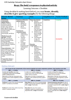 Health Social Care Unit 1 revision - Unit 1 : Introduction to the ...