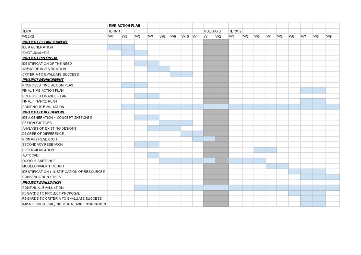 Initial TIME Action PLAN - Sheet 1 - TIME ACTION PLAN TERM TERM 1 ...