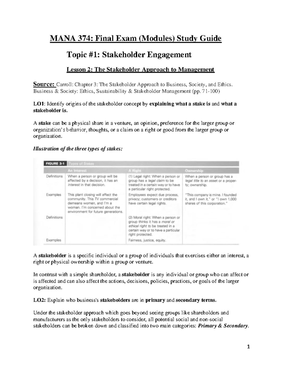 MANA 374-Final Exam (Modules) Study Guide - MANA 374: Final Exam ...