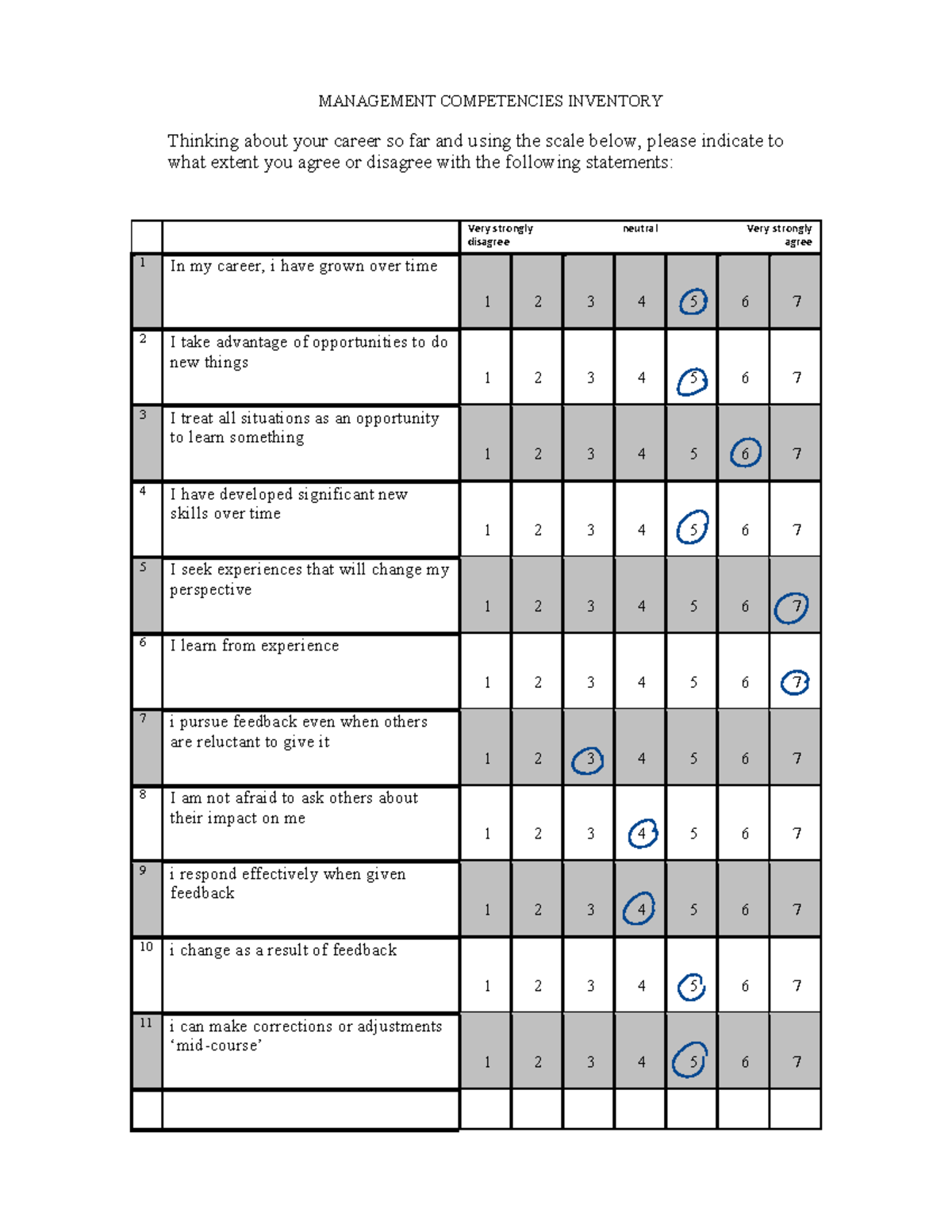 Management Competencies Inventory - MANAGEMENT COMPETENCIES INVENTORY ...