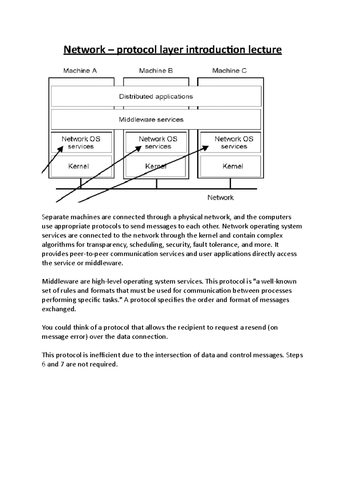 Network – protocol layer introduction lecture - Network operating system services are connected ...