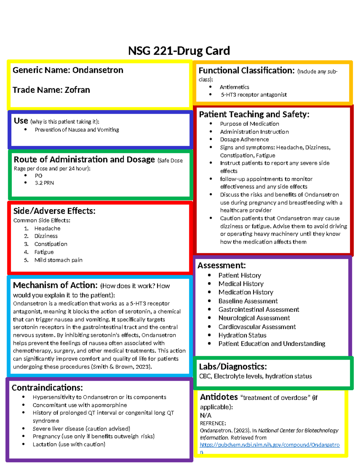 Drug Card template ( Ondansetron) - NSG 221-Drug Card Patient Teaching ...
