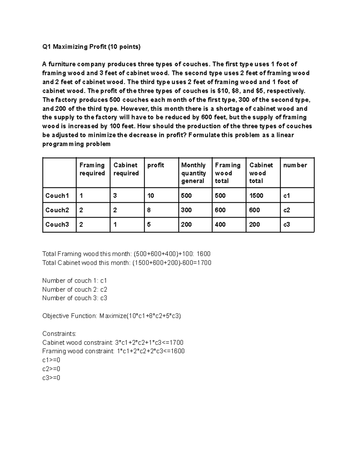 Hw5-algo - assignment 5 solution - Q1 Maximizing Profit (10 points) A ...