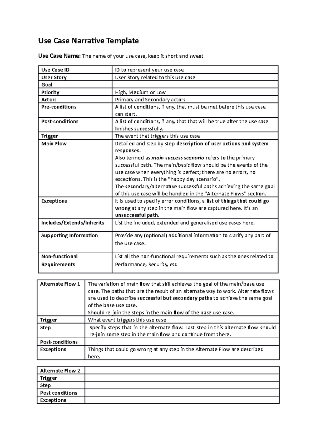 Business Process Narrative Template PARAHYENA