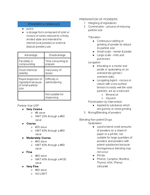 DDS - Definition of Terms - DEFINITION OF TERMS Drug - any article or ...