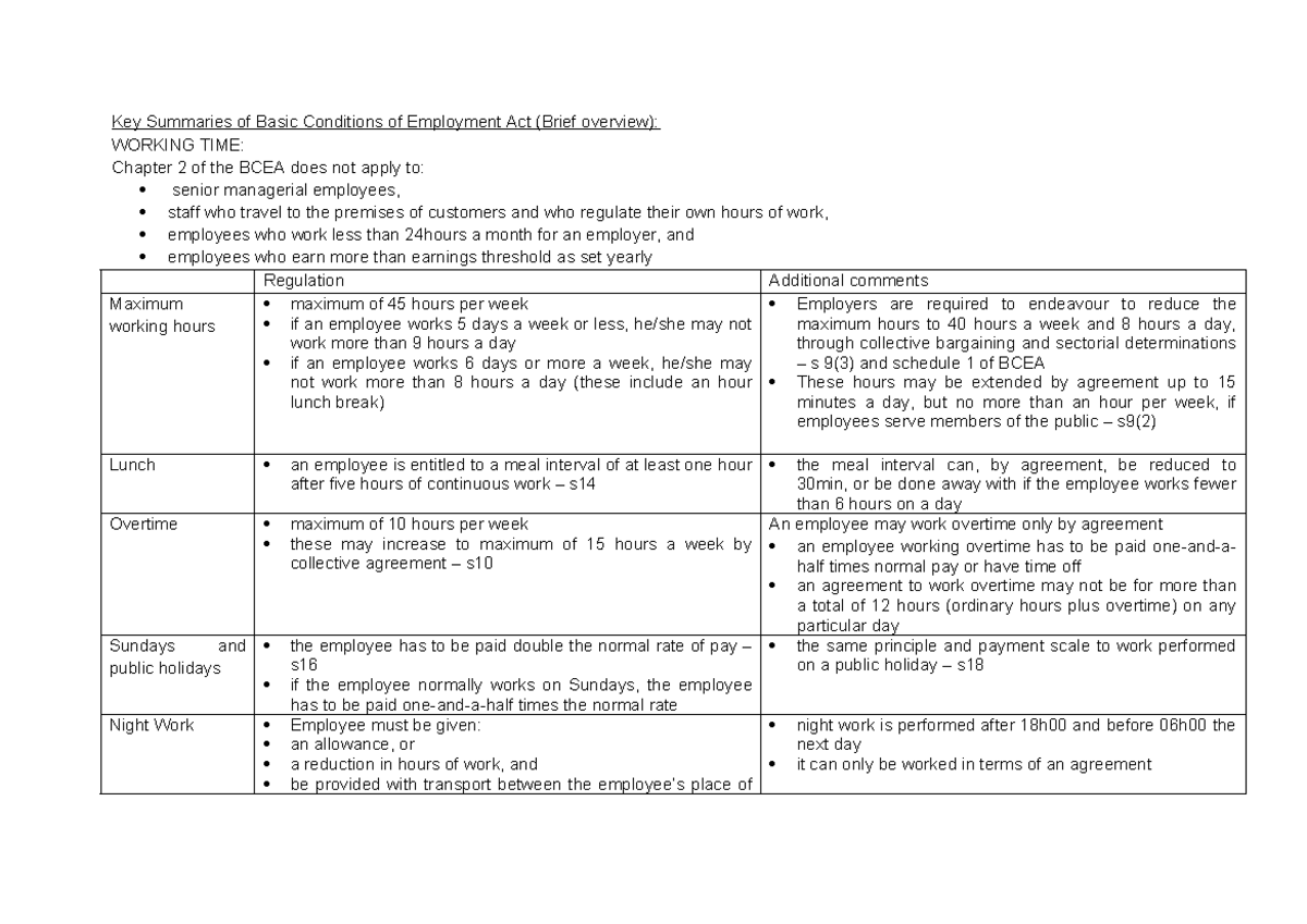 Key Summaries of Basic Conditions of Employment Act - This is to cater ...