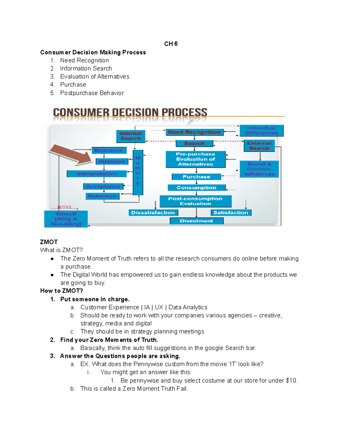 MKTG midterm study guide - CH 6 Consumer Decision Making Process 1 ...