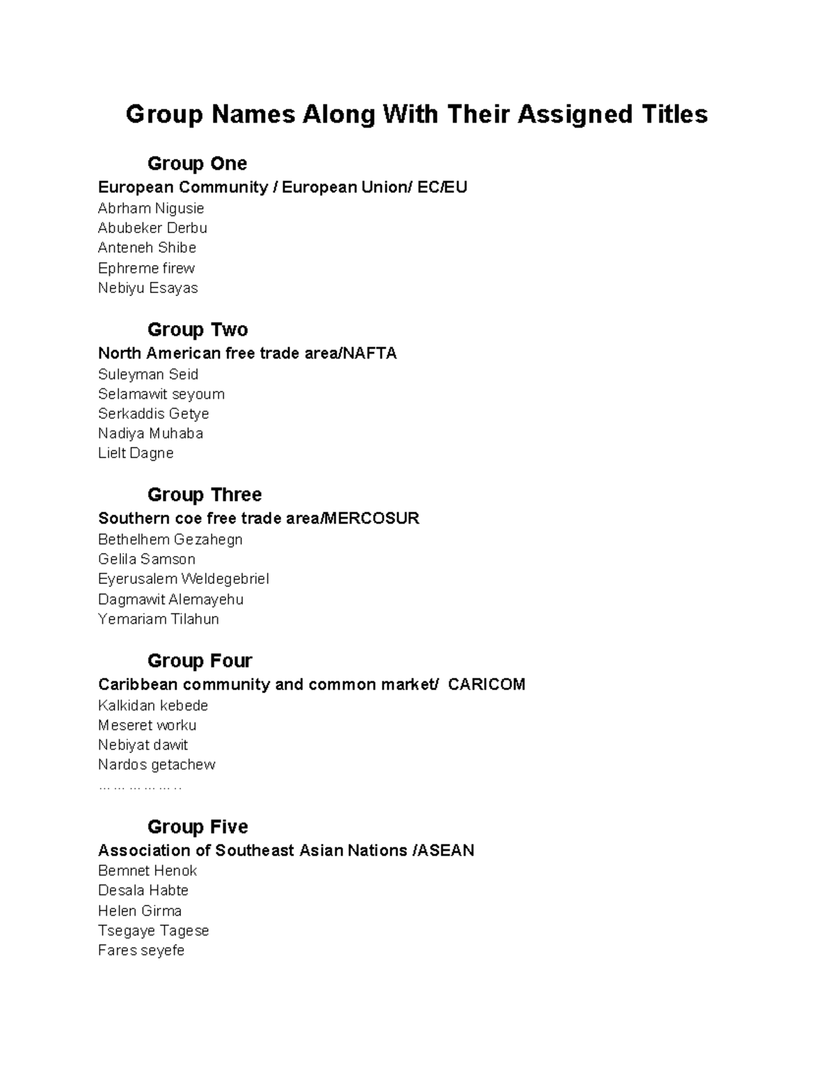 International marketing groups - Group Names Along With Their Assigned ...