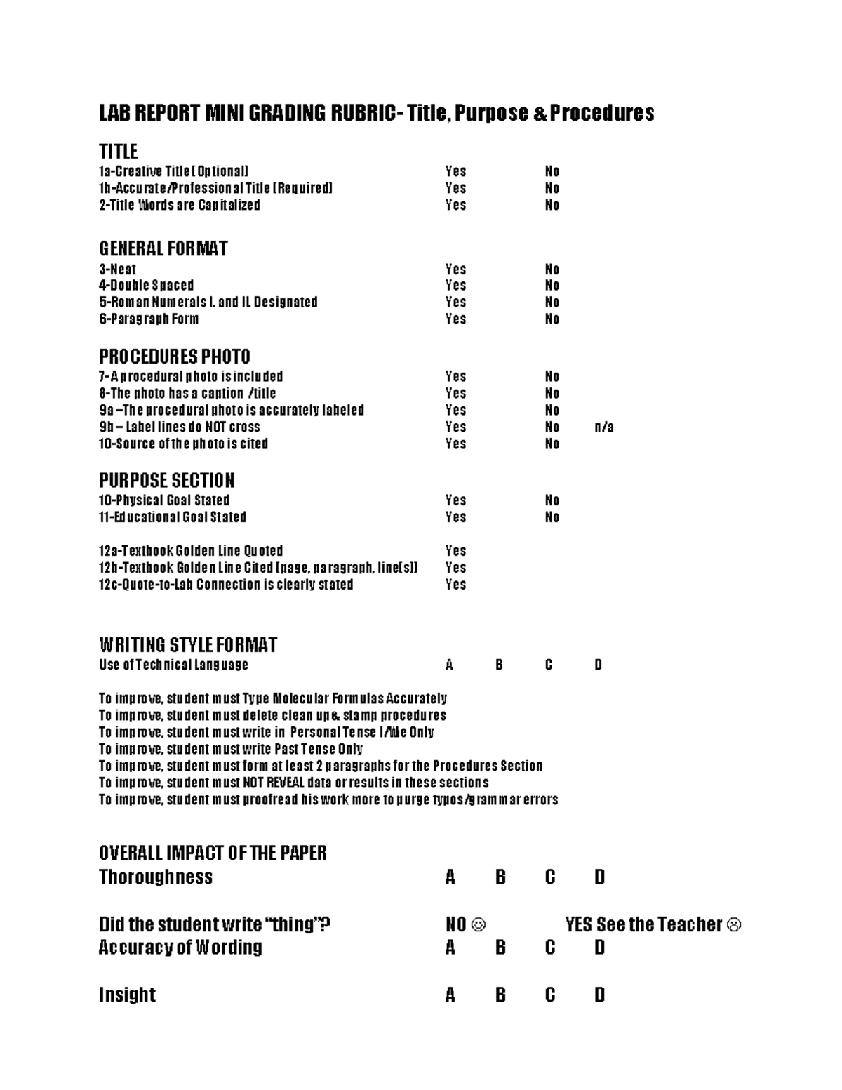 23 Aug Lab Report 1 Rubric TPP - LAB REPORT MINI GRADING RUBRIC- Title ...