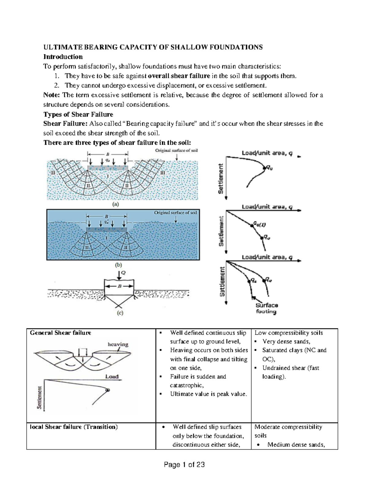 2.1- Ultimate Bearing Capacity OF Shallow Foundations Introduction ...
