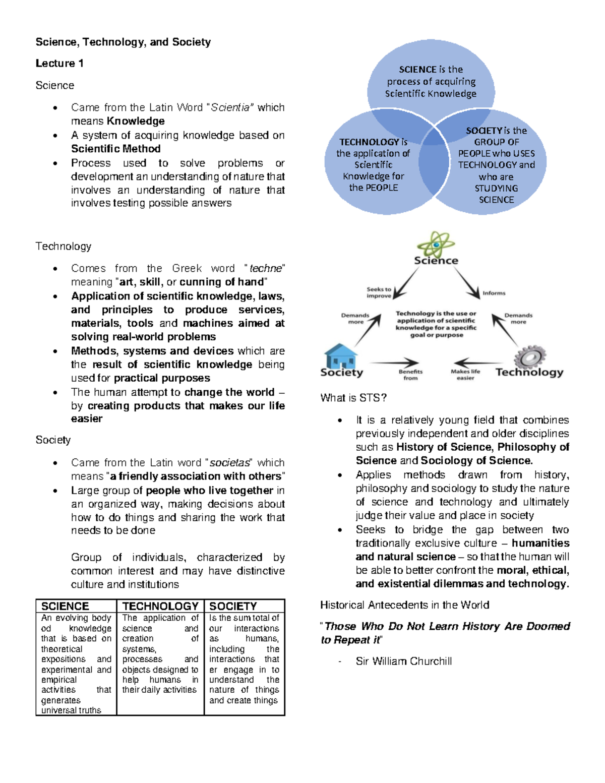 STS Reviewer (Lecture 1 - 3) - Science, Technology, and Society Lecture ...