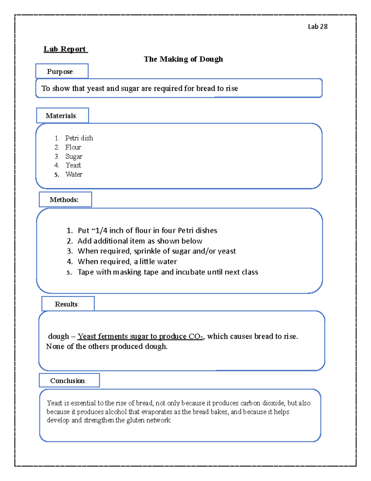 Lab report for lab 28 - Lab 28 Lab Report The Making of Dough Purpose ...
