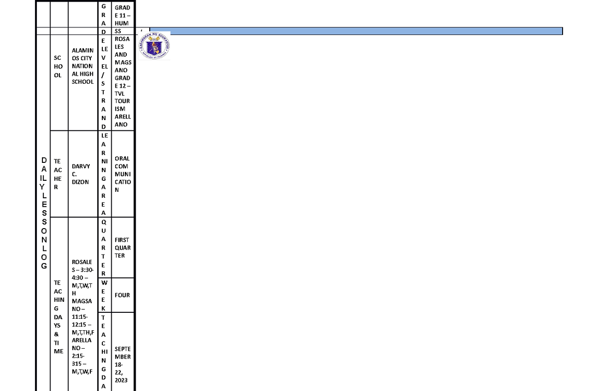 DLL Q1 W4 - Daily Lesson Plans - I. D A IL Y L E S S O N L O G SC HO OL ALAMIN OS CITY NATION AL ...