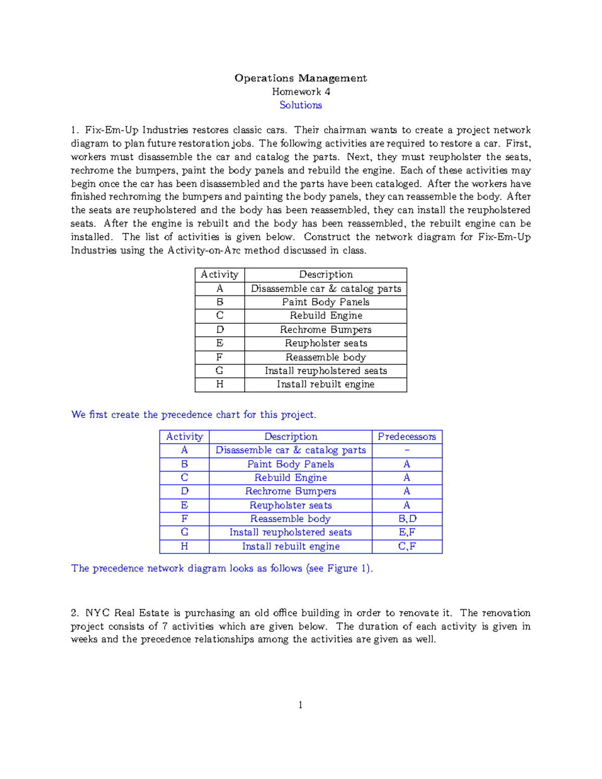 solution for homework 4 - Operations Management Homework 4 Solutions ...